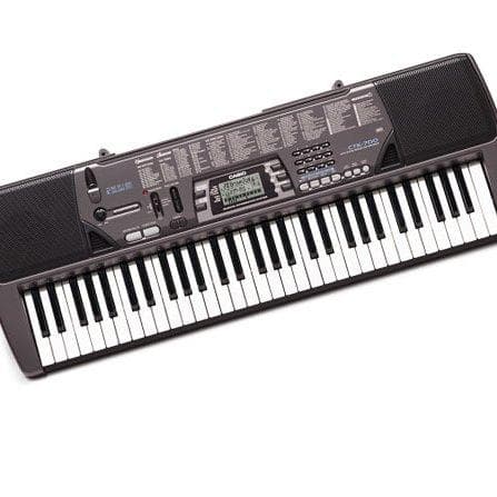 Best Keyboard Brands | List of Top Piano Keyboard Manufacturers