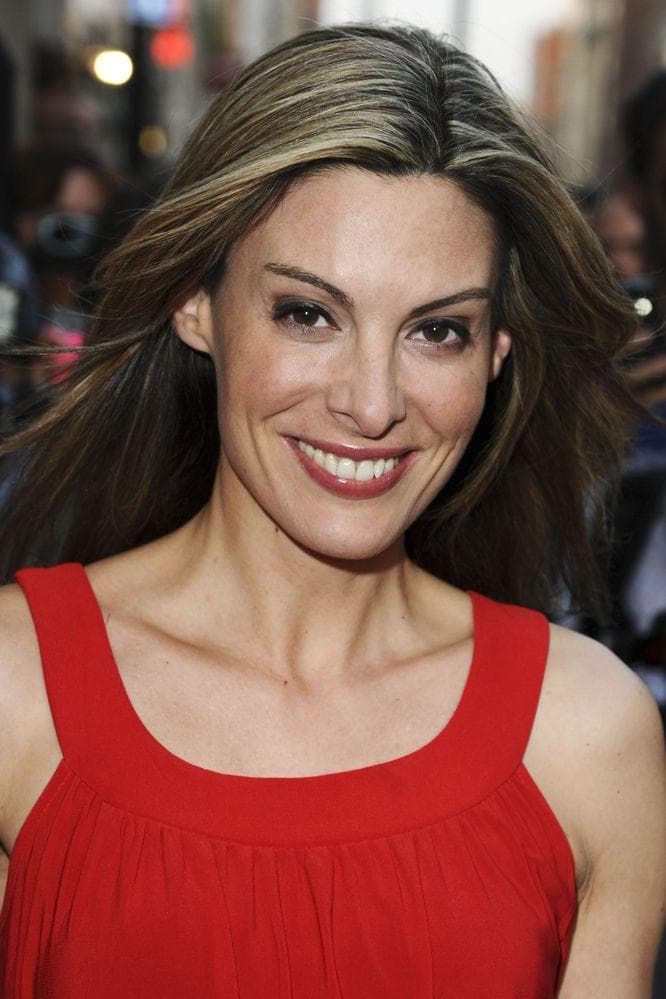 Hottest Scottish Models | List of Fashion Models from Scotland