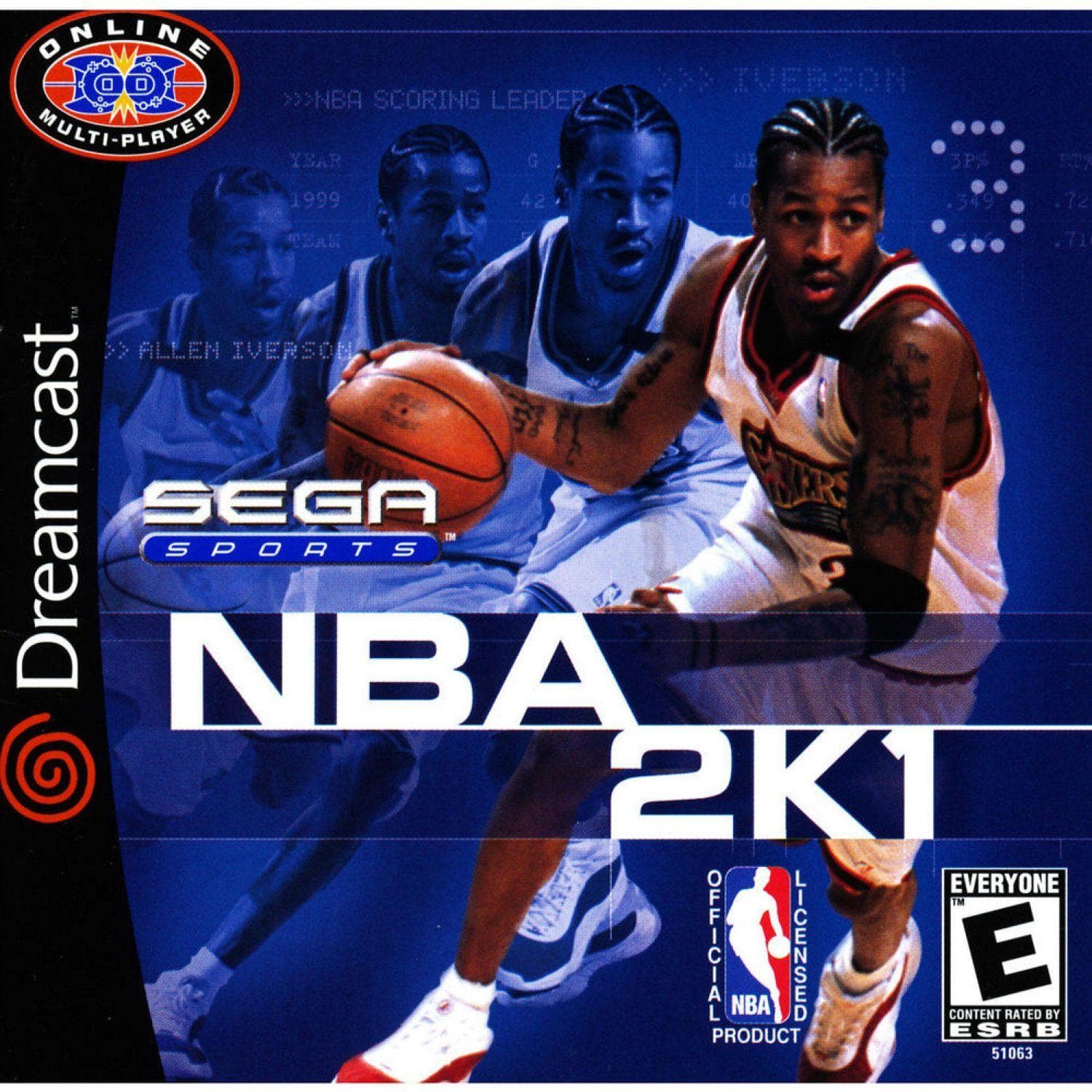 Ranking Every 'NBA 2K' Game, Best To Worst