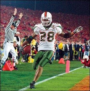 Best Miami Football Players of All Time | List of Greatest Miami ...