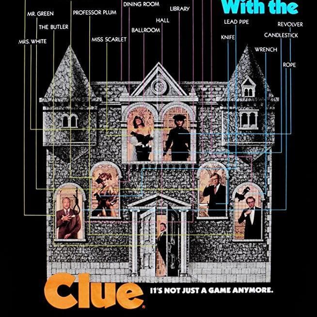 Best Whodunit Movies | List of Top Murder Mystery Films