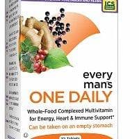 Best Supplement Brands | Top Rated Supplement Brands