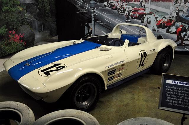 1960s Cars | Best Cars of the 60s