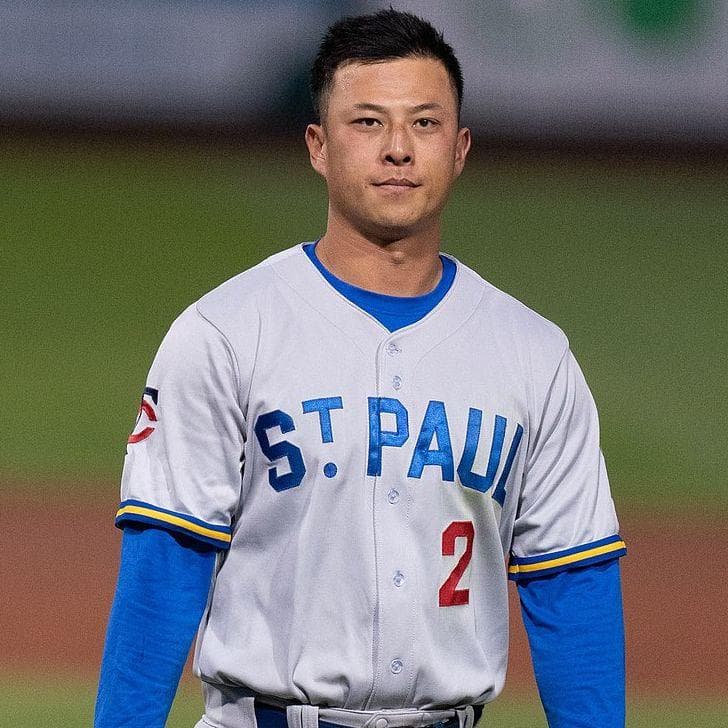 The 6 Best Korean Baseball Players Of 2024, Ranked