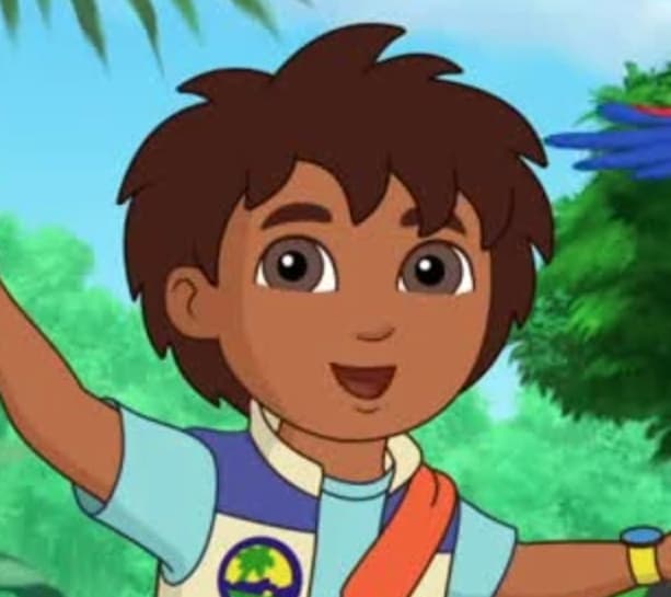 Popular Spanish Cartoon Characters
