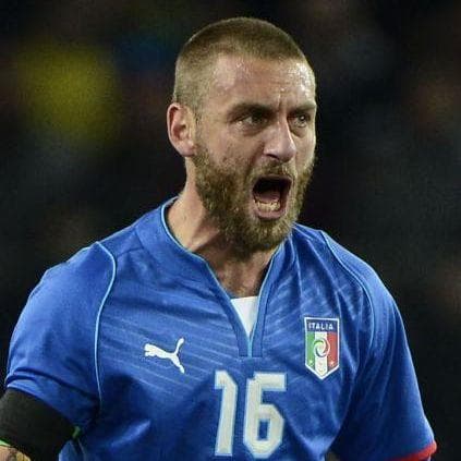 Celebrities Born in 1983 | List of Famous Men & Women Born in 1983