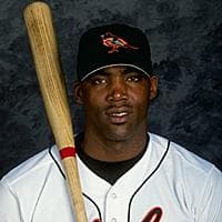 Celebrities Born in 1974 | List of Famous Men & Women Born in 1974