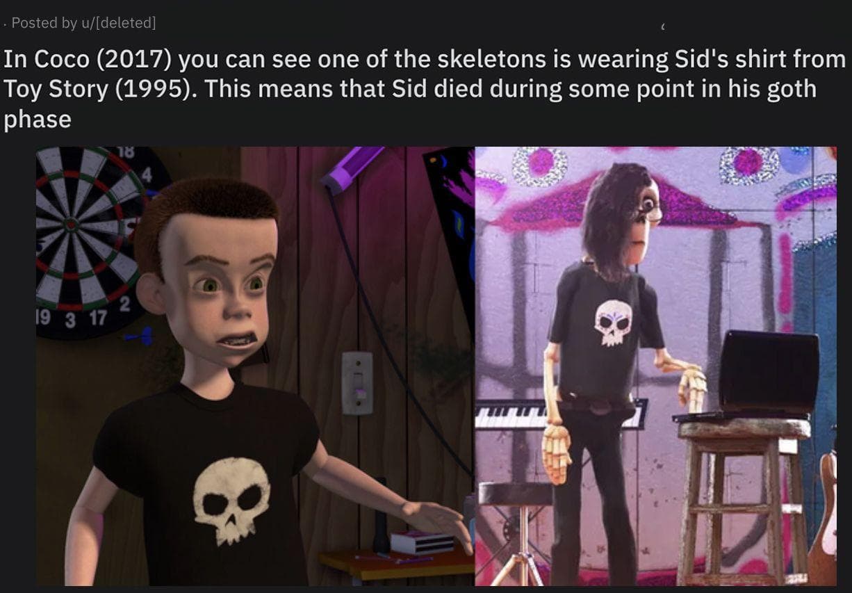 20 Hilarious, Unhinged Posts About Pixar Movies That Are Technically ...