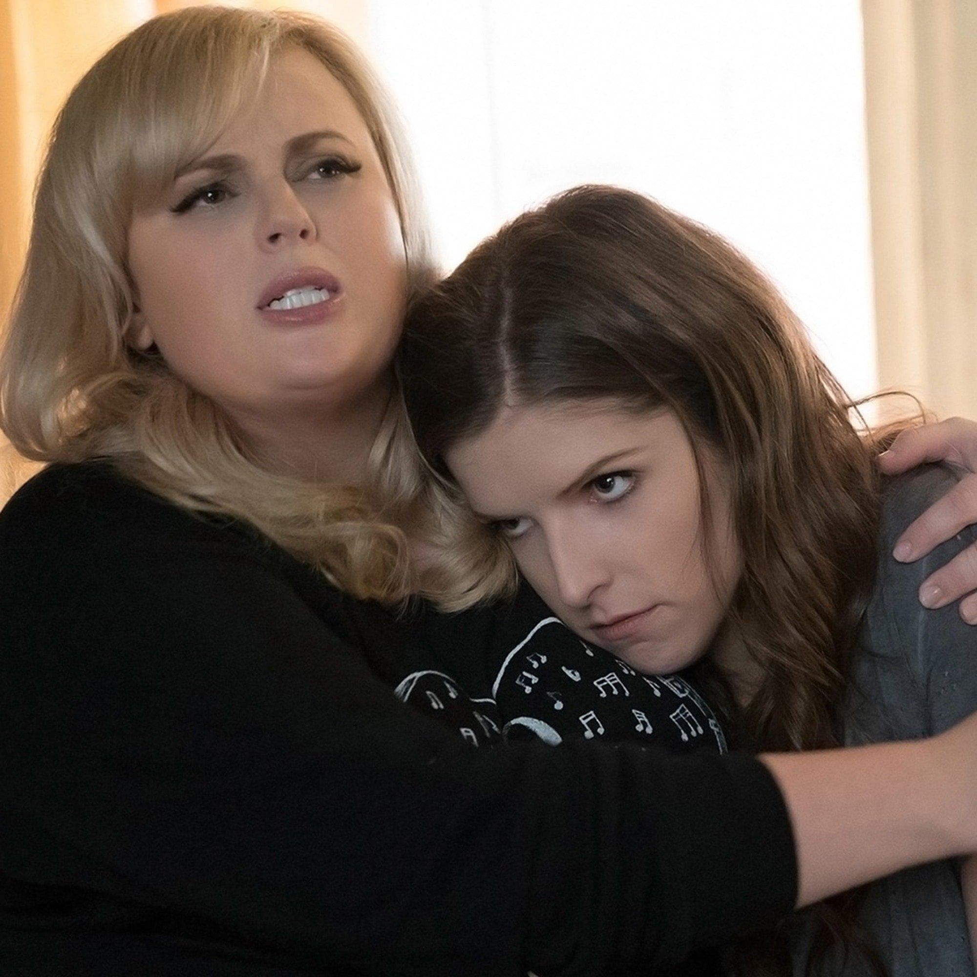 The 21 Best Movies Like 'Pitch Perfect', Ranked By Fans