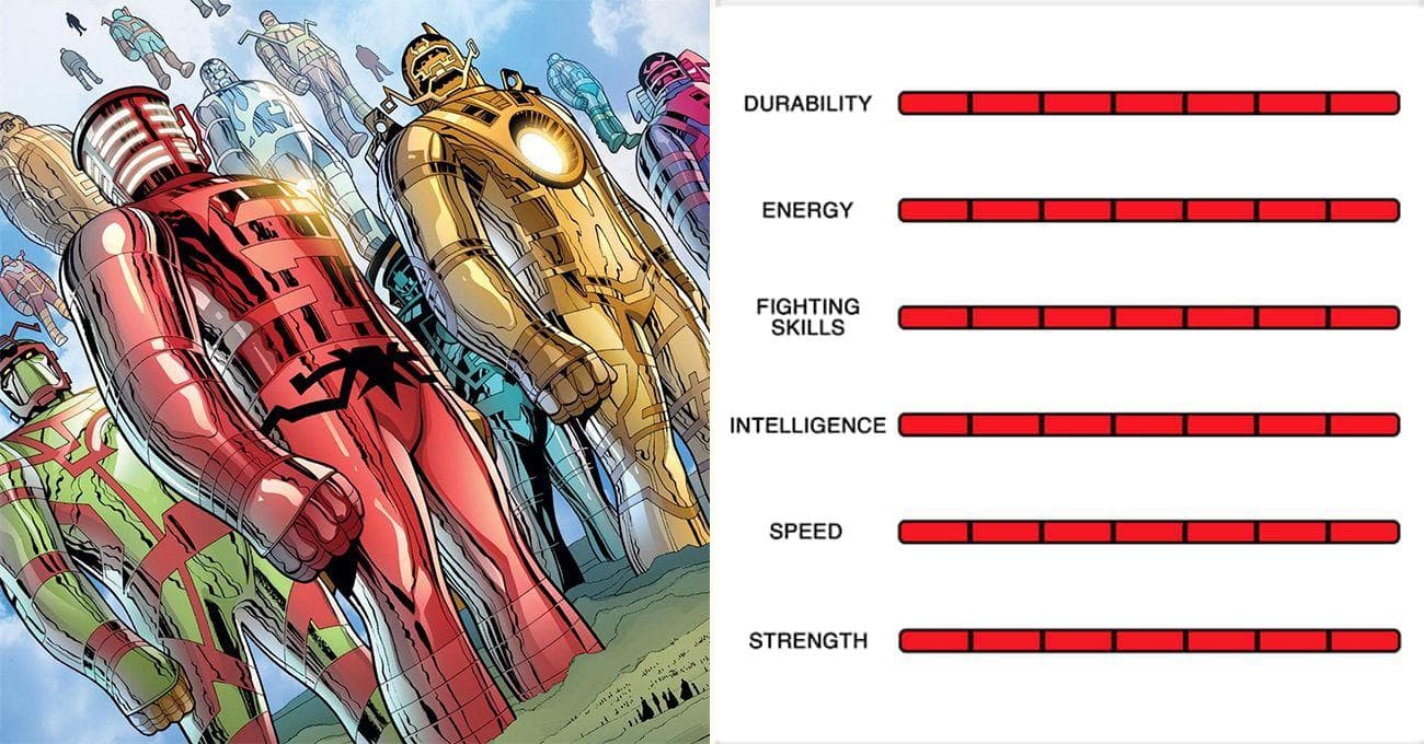 The Strongest Cosmic-Level Threats According To Marvel Comics