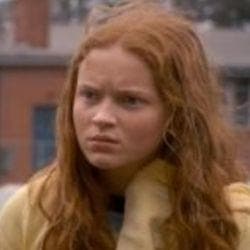 Characters Named Max | Fictional Characters Whose Name Is Max