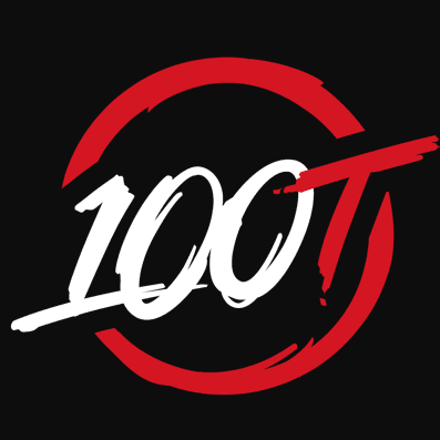 The 40+ Best Pro Fortnite Teams In The World, Ranked