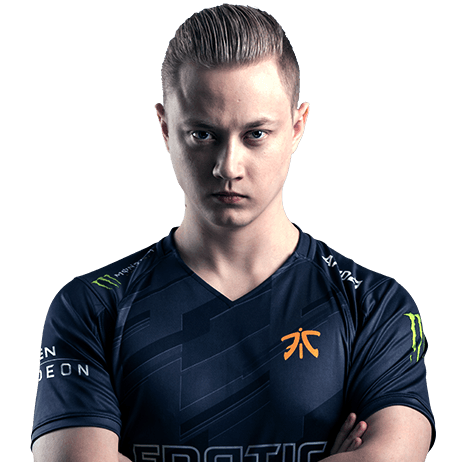 List of All Fnatic Members, Ranked Best to Worst