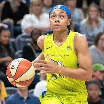 The Highest Paid WNBA Players Of 2023