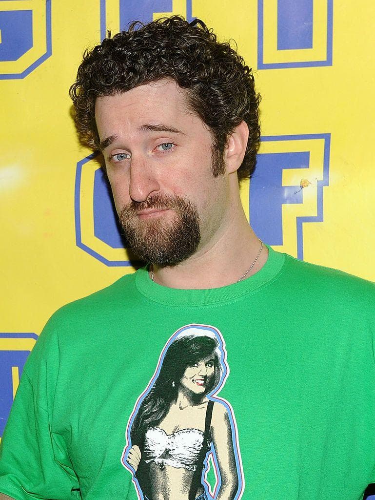 50+ Celebrities Who Have Aged the Worst | List of Celebs Aging Badly
