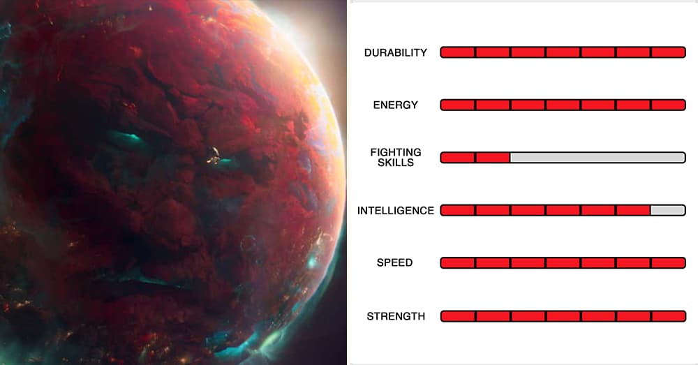 The Strongest And Most Powerful Marvel Villains