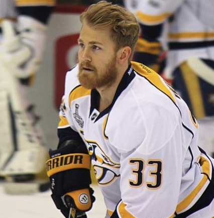 75+ Famous Colins | List of Famous People Named Colin