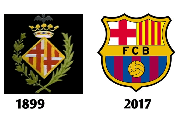 The Evolution of Sport Team Logos: Then and Now
