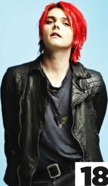Hot Gerard Way Photos | Sexy Gerard Way Pictures