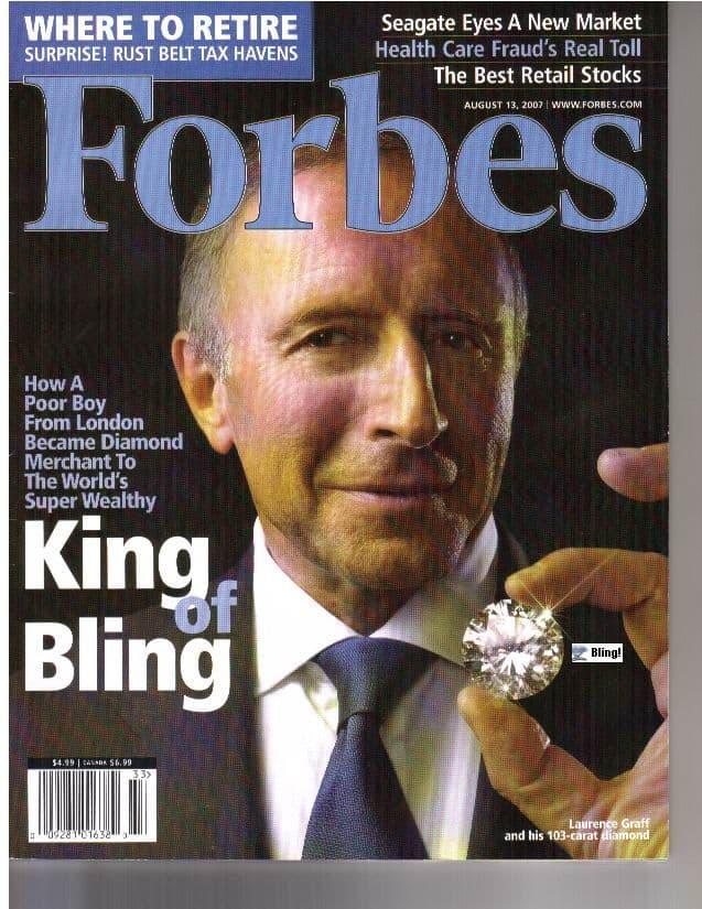 Forbes Magazine Covers | List of Most Iconic Forbes Covers