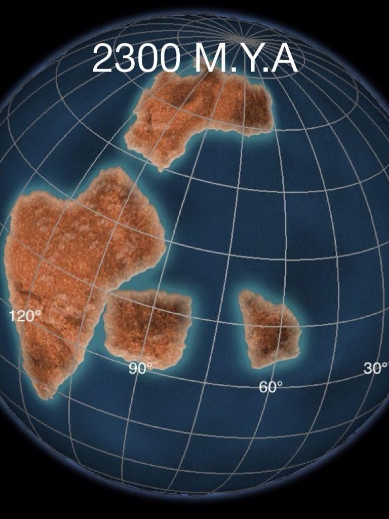 Supercontinents | List of Known Historical Earth Land Masses