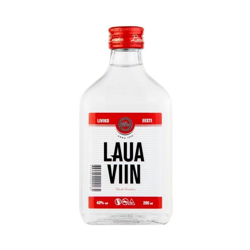 Best Vodka Brands | List of Top Types of Vodka