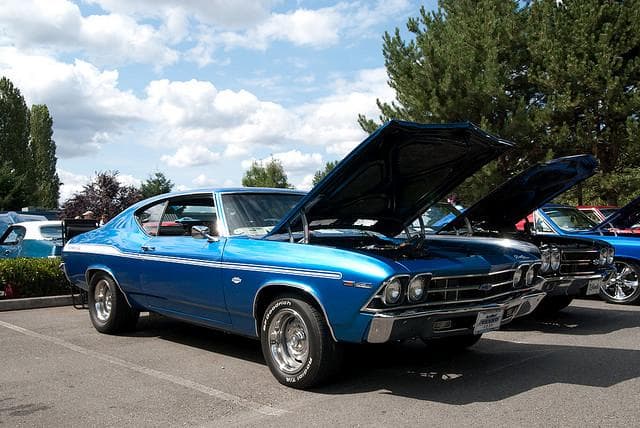 1960s Cars | Best Cars of the 60s