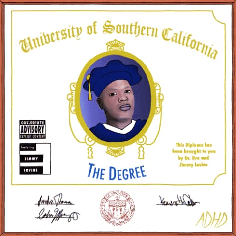 Worst College Majors: Most Useless College Degrees for Job Searchers