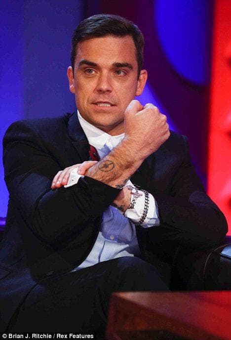 Robbie Williams Tattoos | List of Robbie William Tattoo Designs