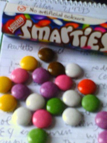 The Best Candy Ever Made | List of Best Sweets & Chocolates