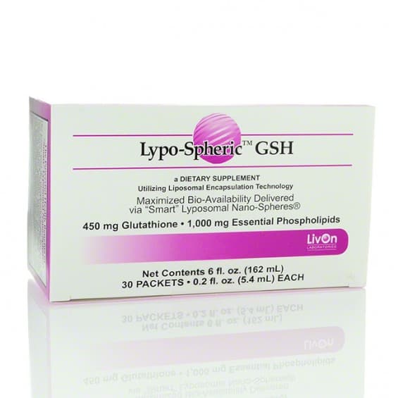 Best Supplement Brands | Top Rated Supplement Brands