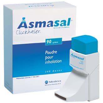 Best Asthma Inhaler Brands | Asthma Inhaler Comanies