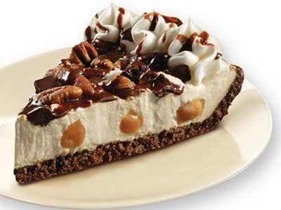 Random Most Delicious Pies | Best Random Tools