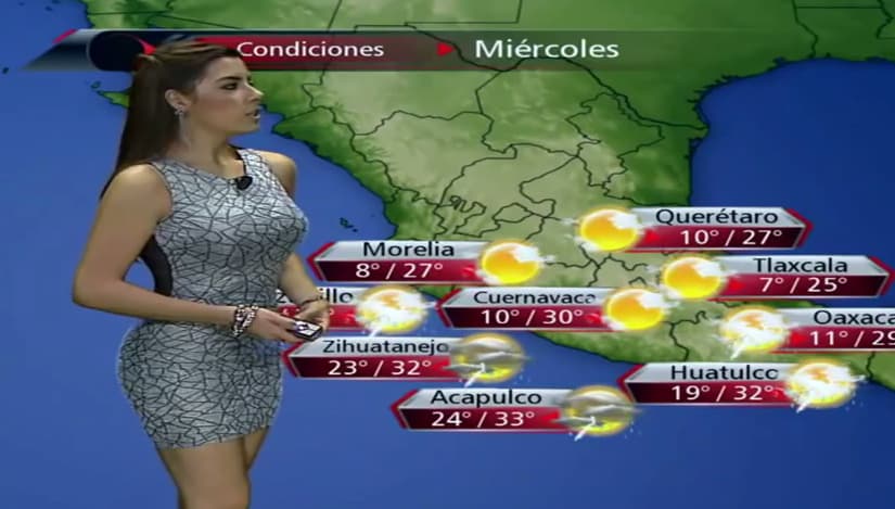 The Most Attractive Weather Girls, Ranked By Fans