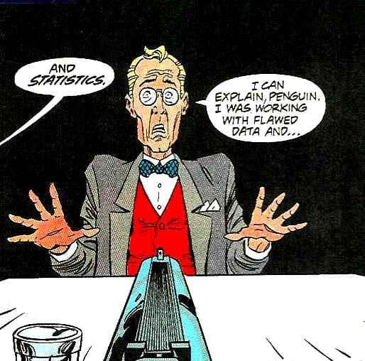 The All Time Lamest Batman Villains | The Worst Batman Baddies