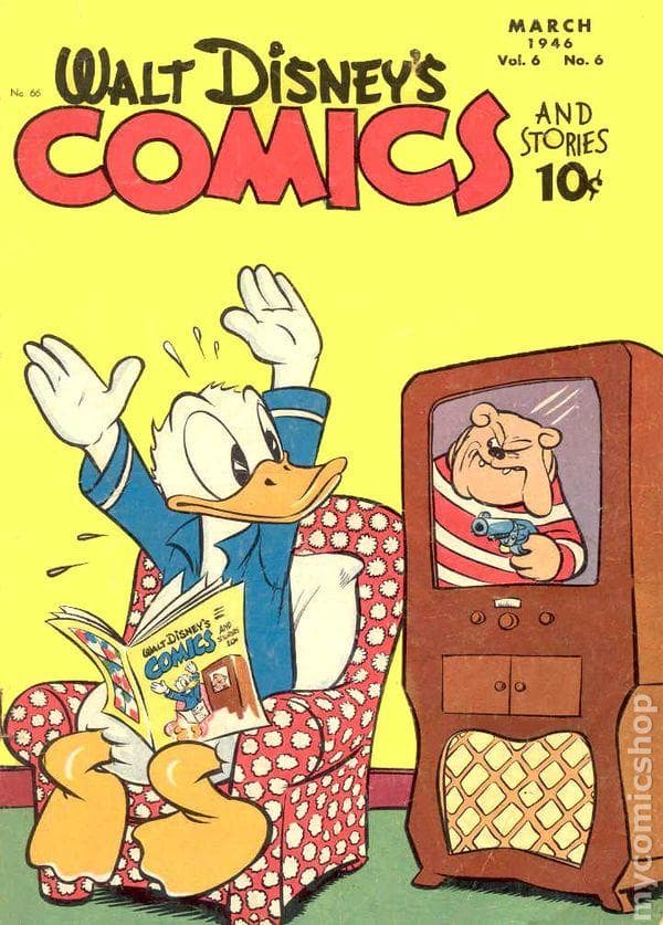 Best Comic Covers of the 40s | Greatest Comic Book Covers from the 1940s