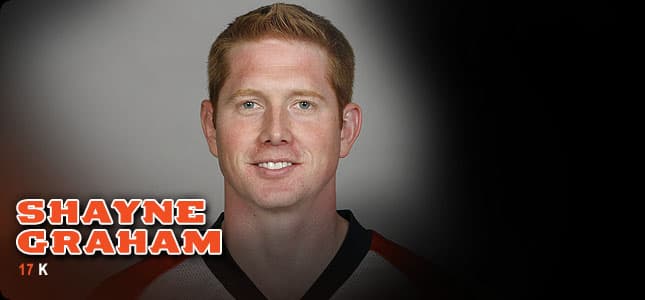 Most Heartbreaking Cincinatti Bengals Moments | The Worst Bengal ...