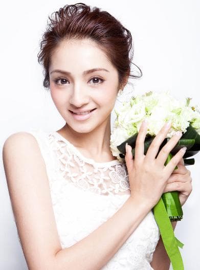 The Top 10 Most Beautiful Uyghur Women