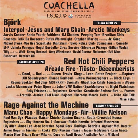 The Best Coachella Lineups of All Time, Ranked