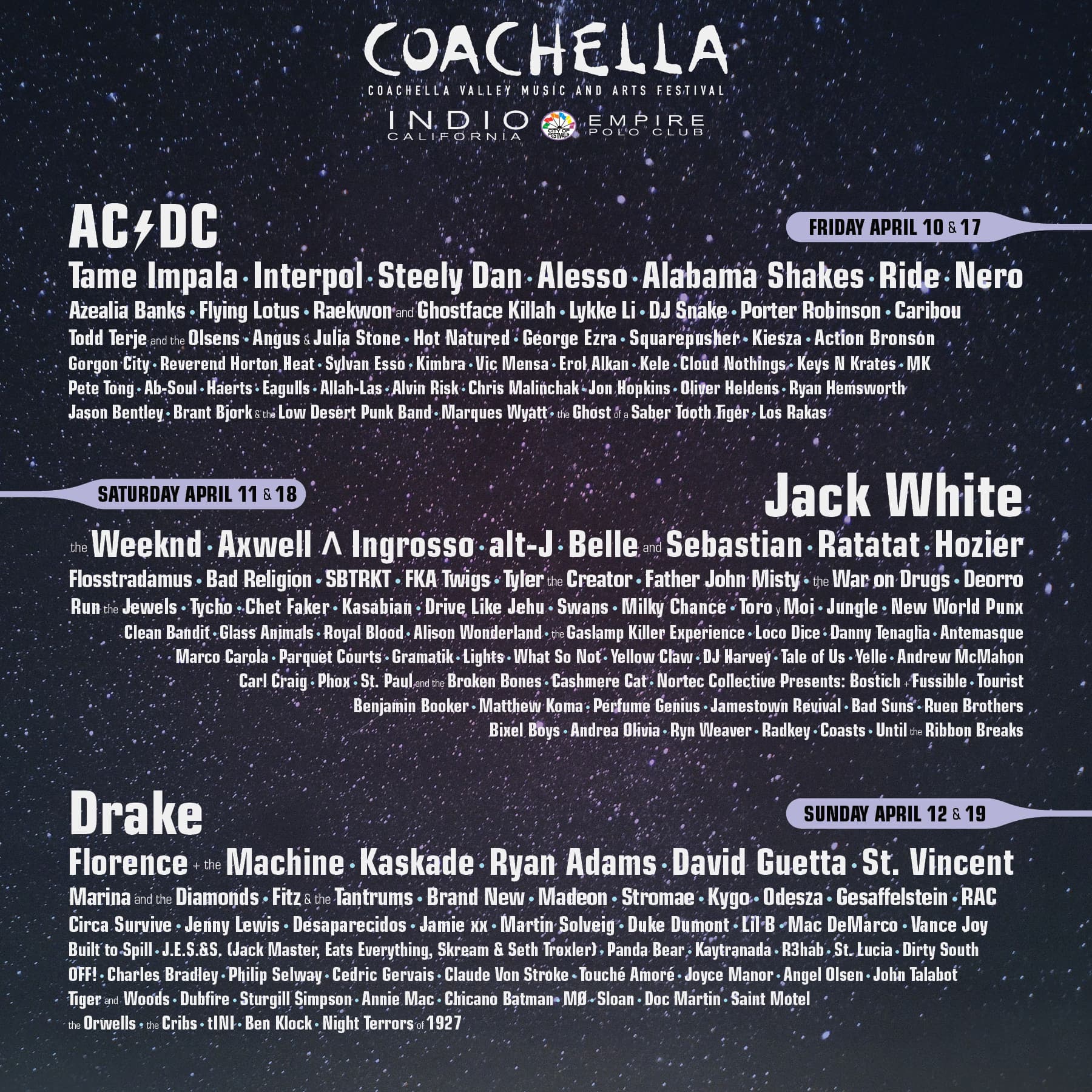 The Best Coachella Lineups of All Time, Ranked