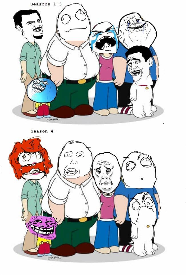 The Best Family Guy Memes of All Time
