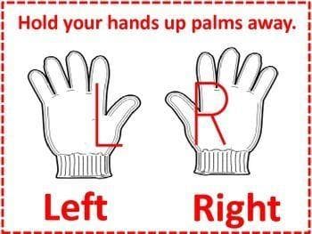 Mnemonic Device List | Learning Techniques & Memory Aids to Know