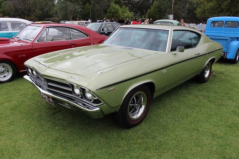 Best Muscle Cars | List of the Most Badass Classic American Muscle