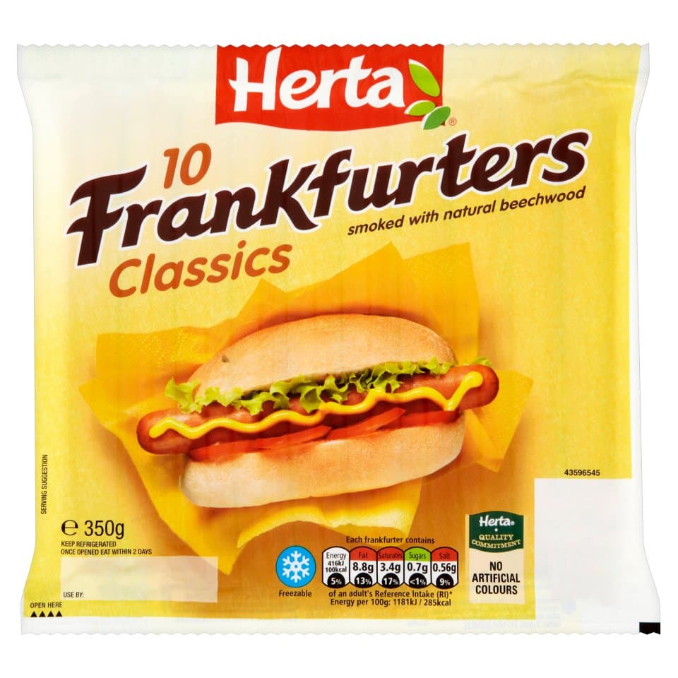 Random Hottest Hot Dog Brands | Best Random Tools