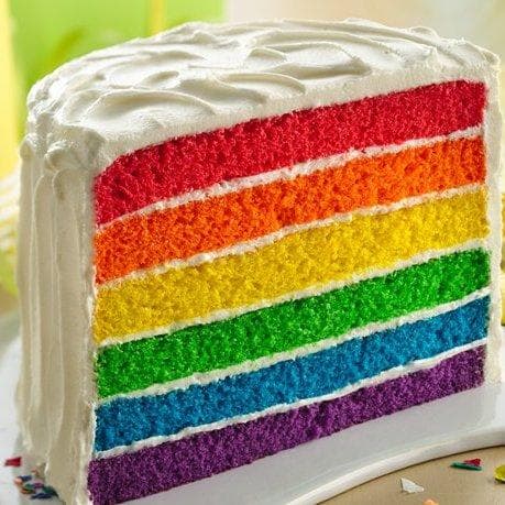 List of Cakes: Best Types of Cake, Ranked by Dessert Lovers