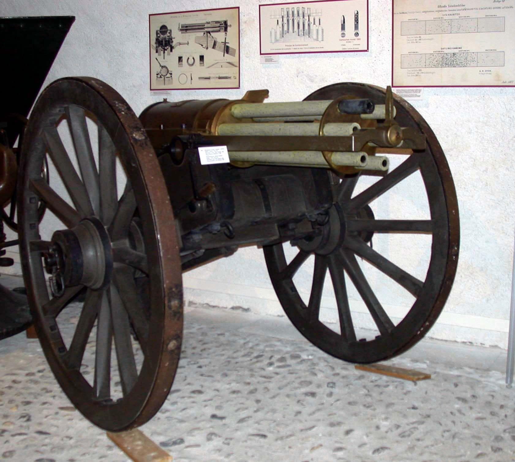 Civil War Guns | List of Weapons Used in the Civil War