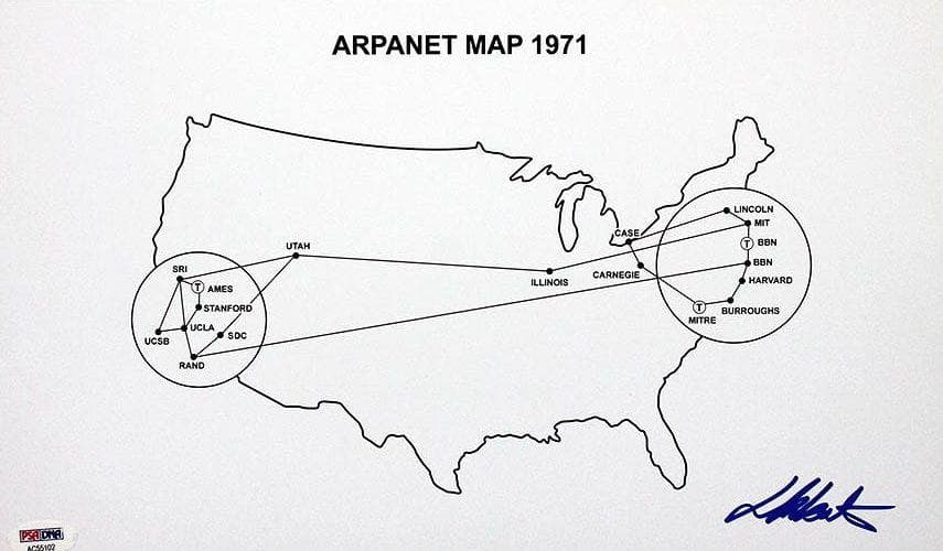 DARPA Inventions | List of Projects by DARPA