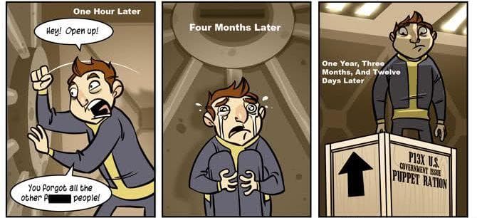 The 14 Scariest Vaults in 'Fallout' History, Ranked By Gamers