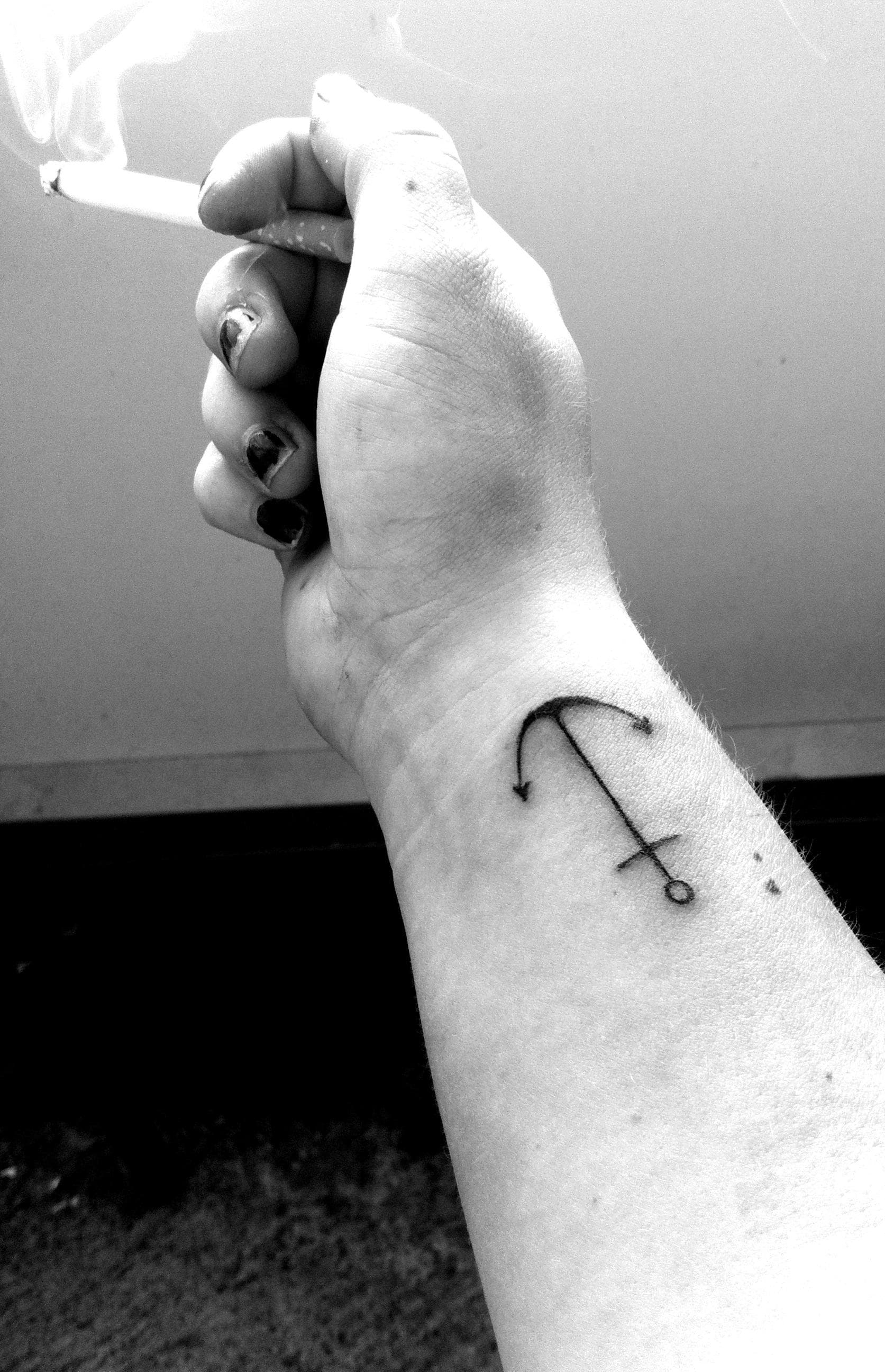 Wrist Tattoo Ideas | Designs for Wrist Tattoos