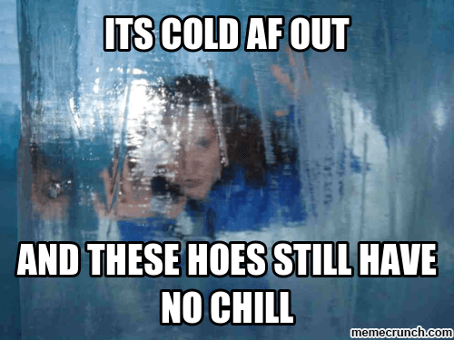 Current Slang Phrases and What They Mean | Origins of New Slang Words